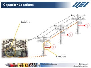 QEI - Capacitor Control | PPTX