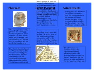 6a Rodriguez Rogelio Egypt Brochure | DOC