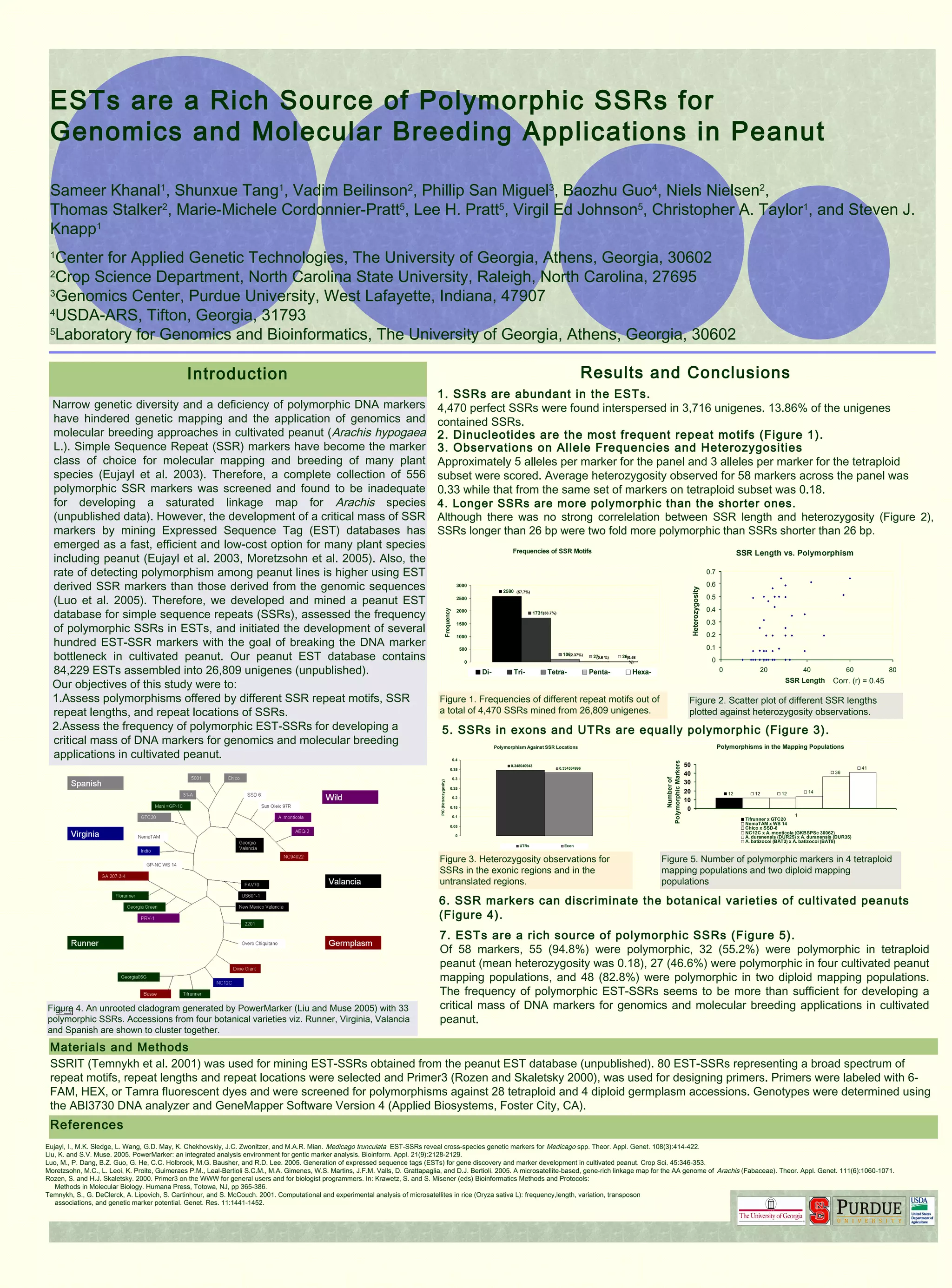 PAG Poster | PDF