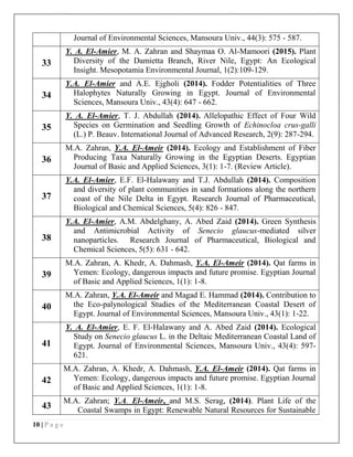 Yasser CV 2016. | PDF