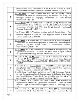 Yasser CV 2016. | PDF