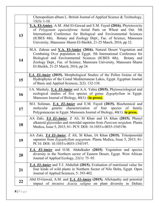 Yasser CV 2016. | PDF