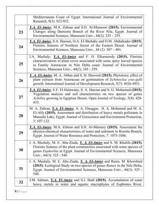 Yasser CV 2016. | PDF