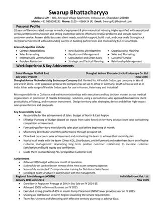 Resume Swarup B 1 | DOC | Business Administration | Business