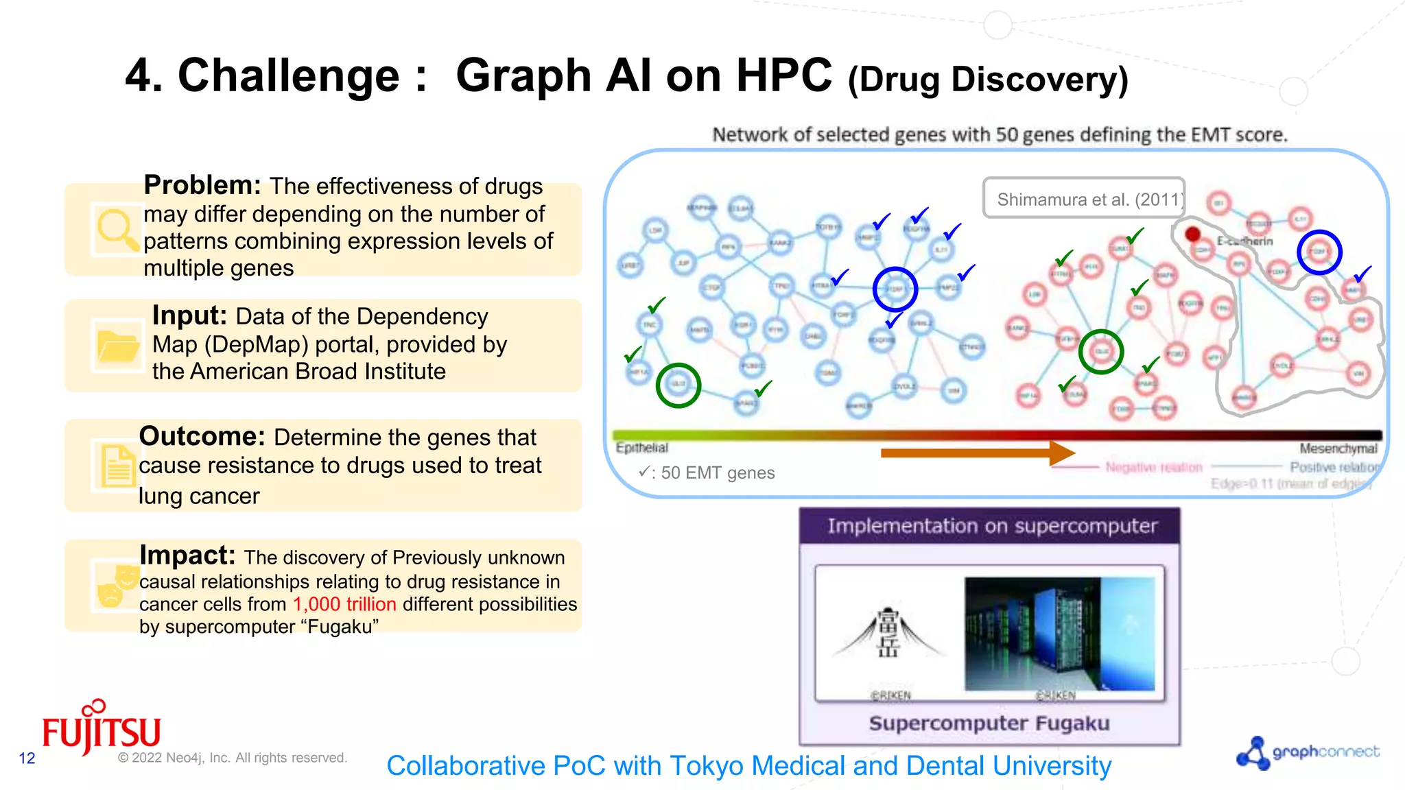 Graph AI Industrial Applications: From Explainability To Discovery | PPT