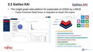 Graph AI Industrial Applications: From Explainability To Discovery | PPT