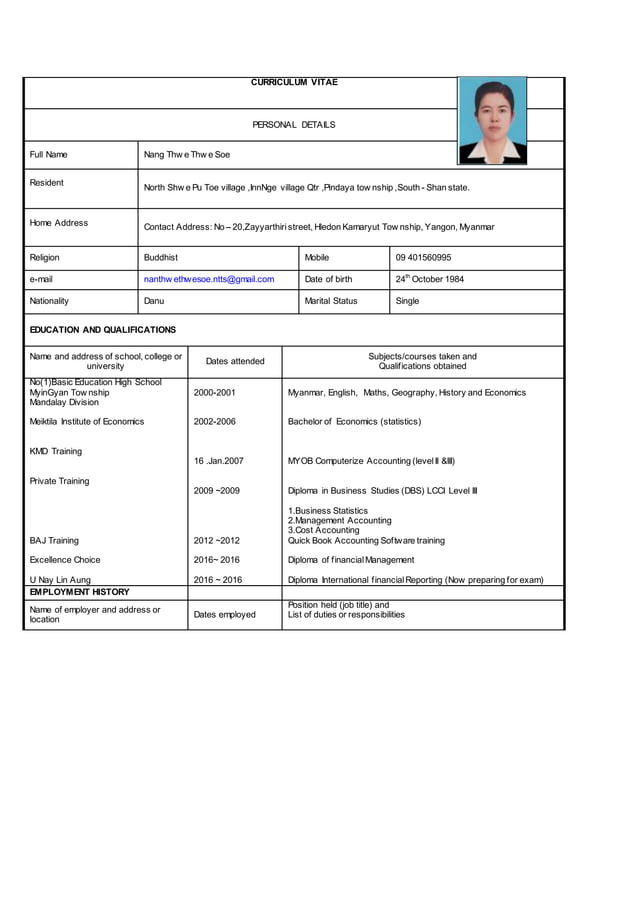 Nang Thwe Thwe Soe (CV) | PDF