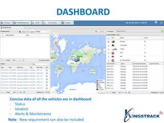 KINGSTRACK VTS PPT | PPTX