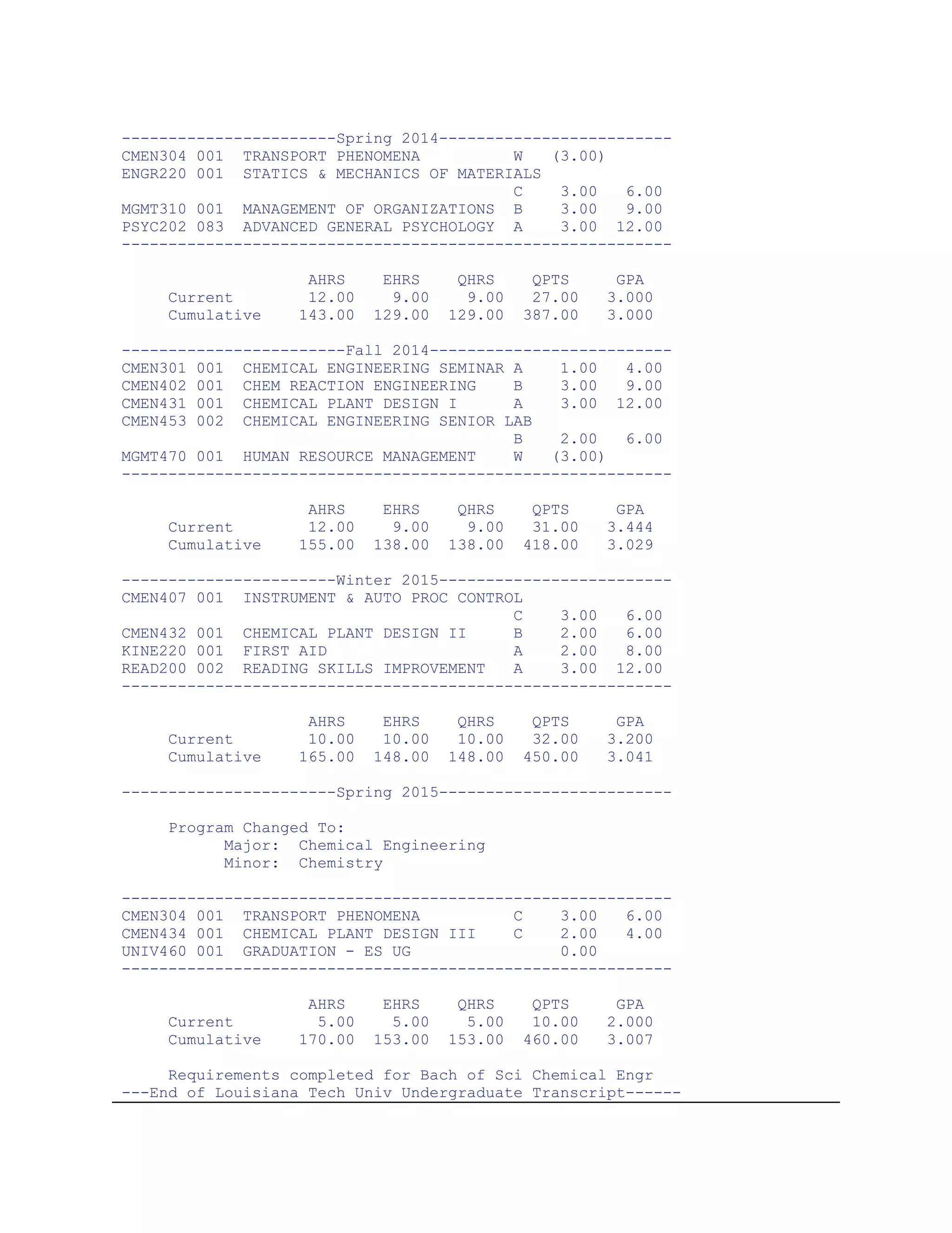 Unofficial Transcript | DOC