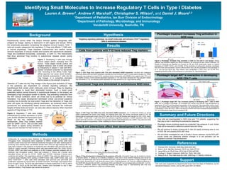 LaurenBrewerPoster_FinalDJM | PPT