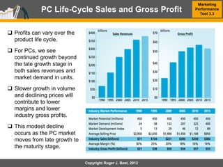 Mbm6 ch 3 slides | PPTX | Stocks and Bonds | Personal Investing