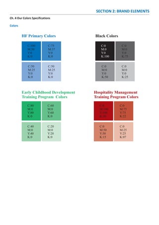 HF-Branding-Guidelines | PDF | Web Design and HTML | Internet