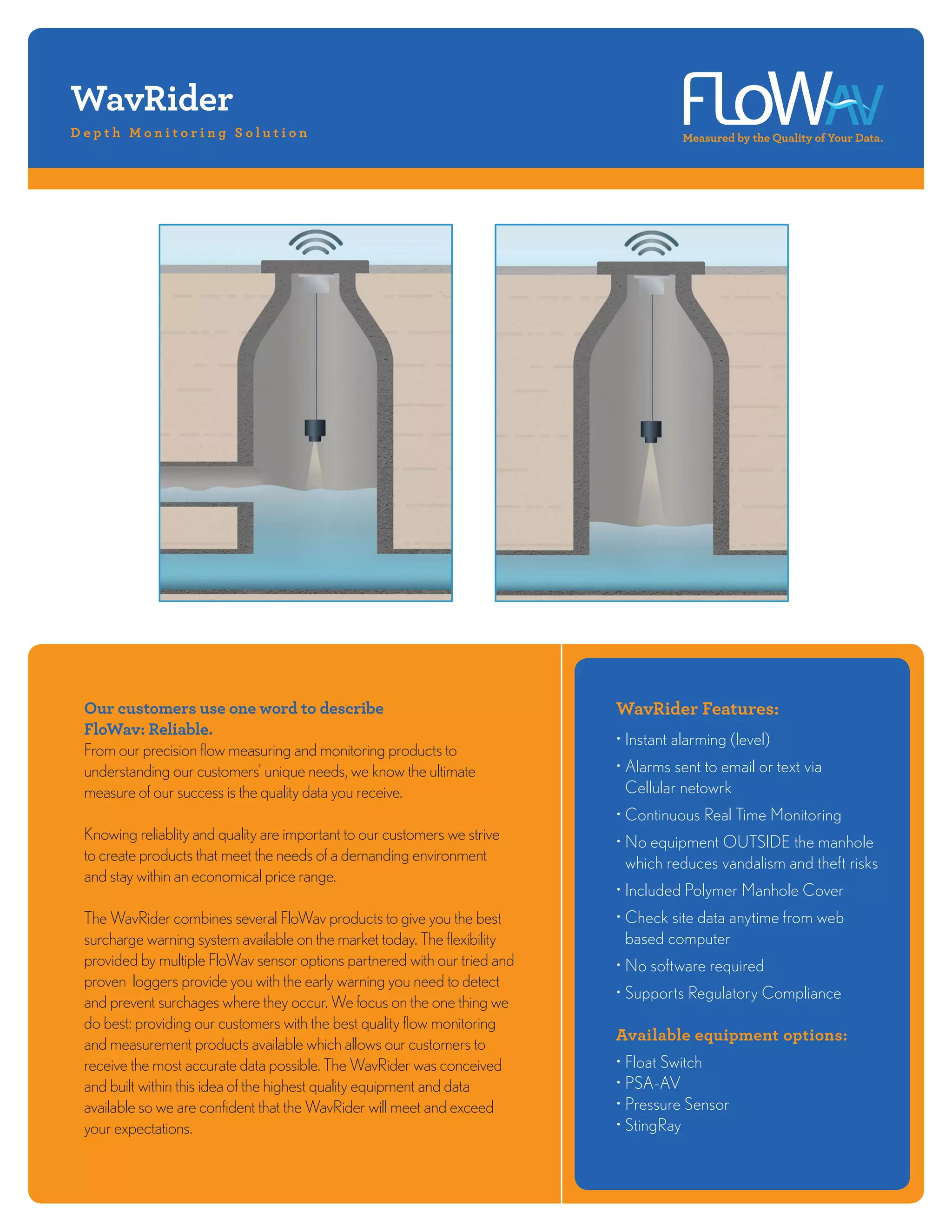 FlowAV_WavRider1 | PDF