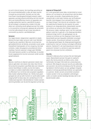 KPN Smart Industry - Naar een productiegerichte omgeving | PDF