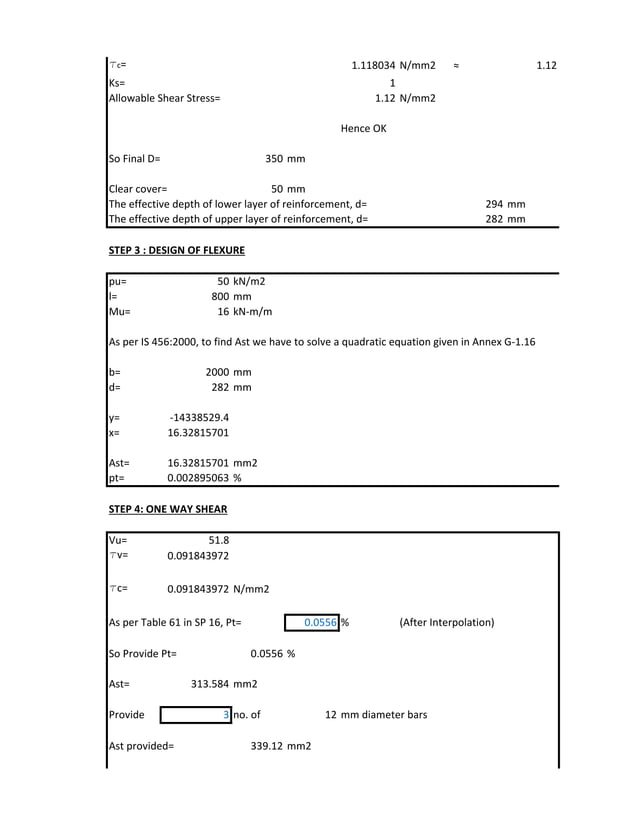 Isolated Footing | PDF