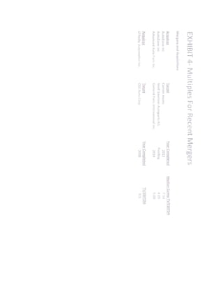 OREILLY Financial Analysis and Valuation | PDF