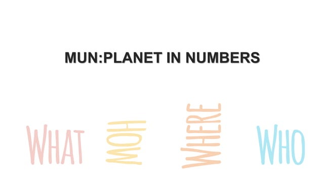 MUNPlanet Media Kit | PPT