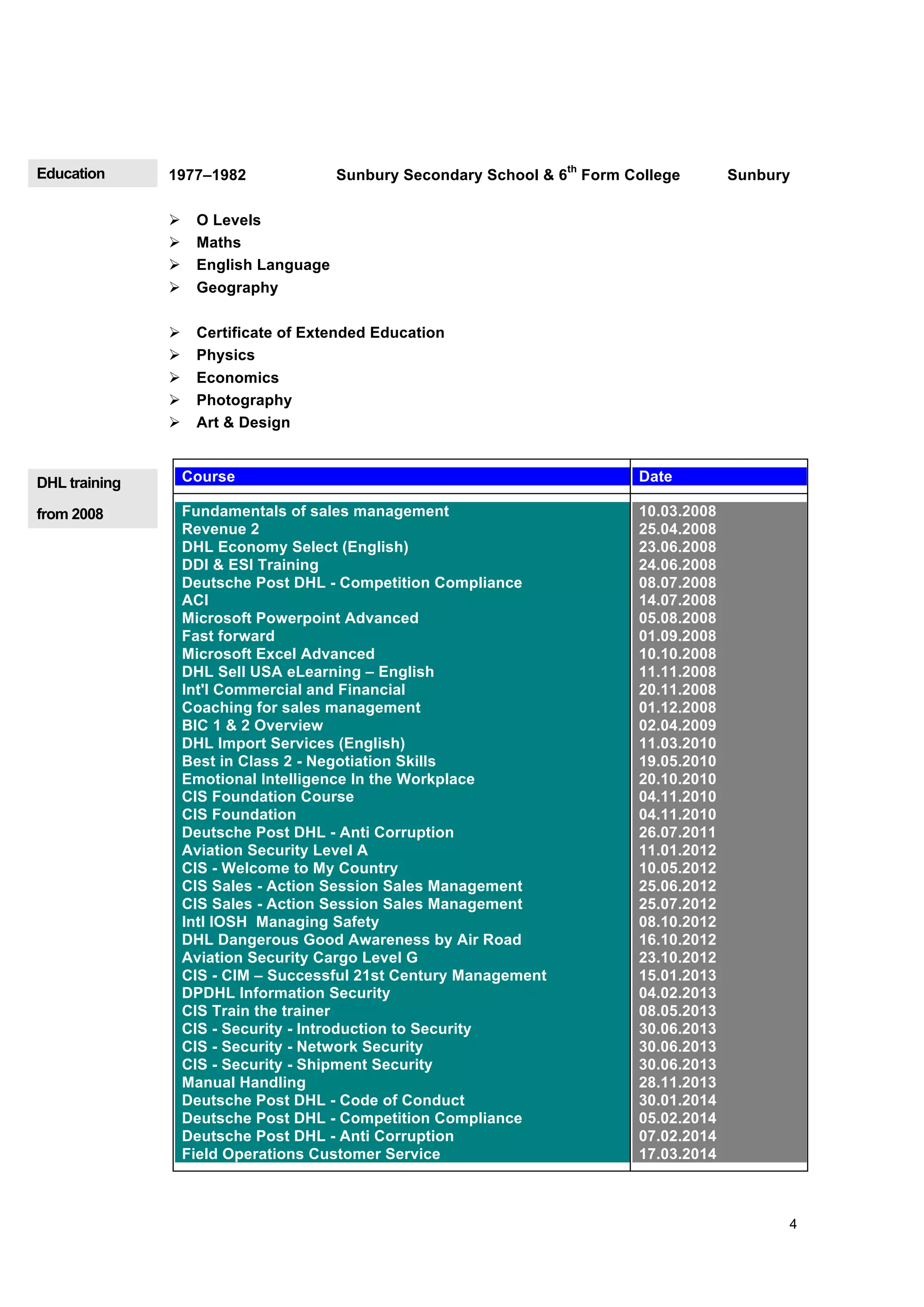 CV Gary Bridle February 15 | PDF