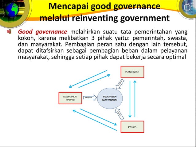 6a49f_GOOD__GOVERNANCE__NEW_.ppt
