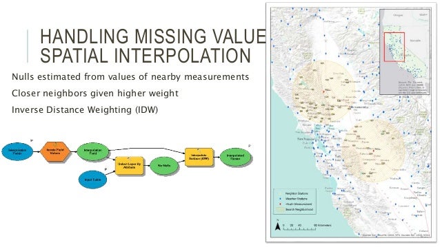 Predicting California S Ecoregions
