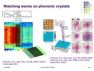 Phononics and phononic crystals | PDF