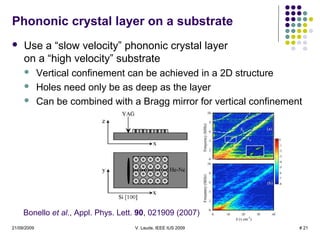 Phononics and phononic crystals | PDF
