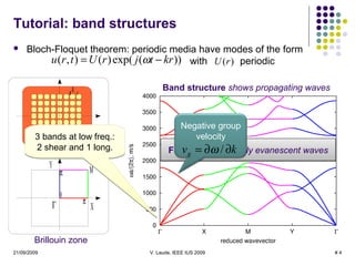 Phononics and phononic crystals | PDF