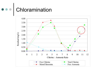 Defense Presentation 6_26_09 | PPT