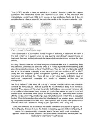 IDSc Article - Lean Methodologies in SSD | PDF