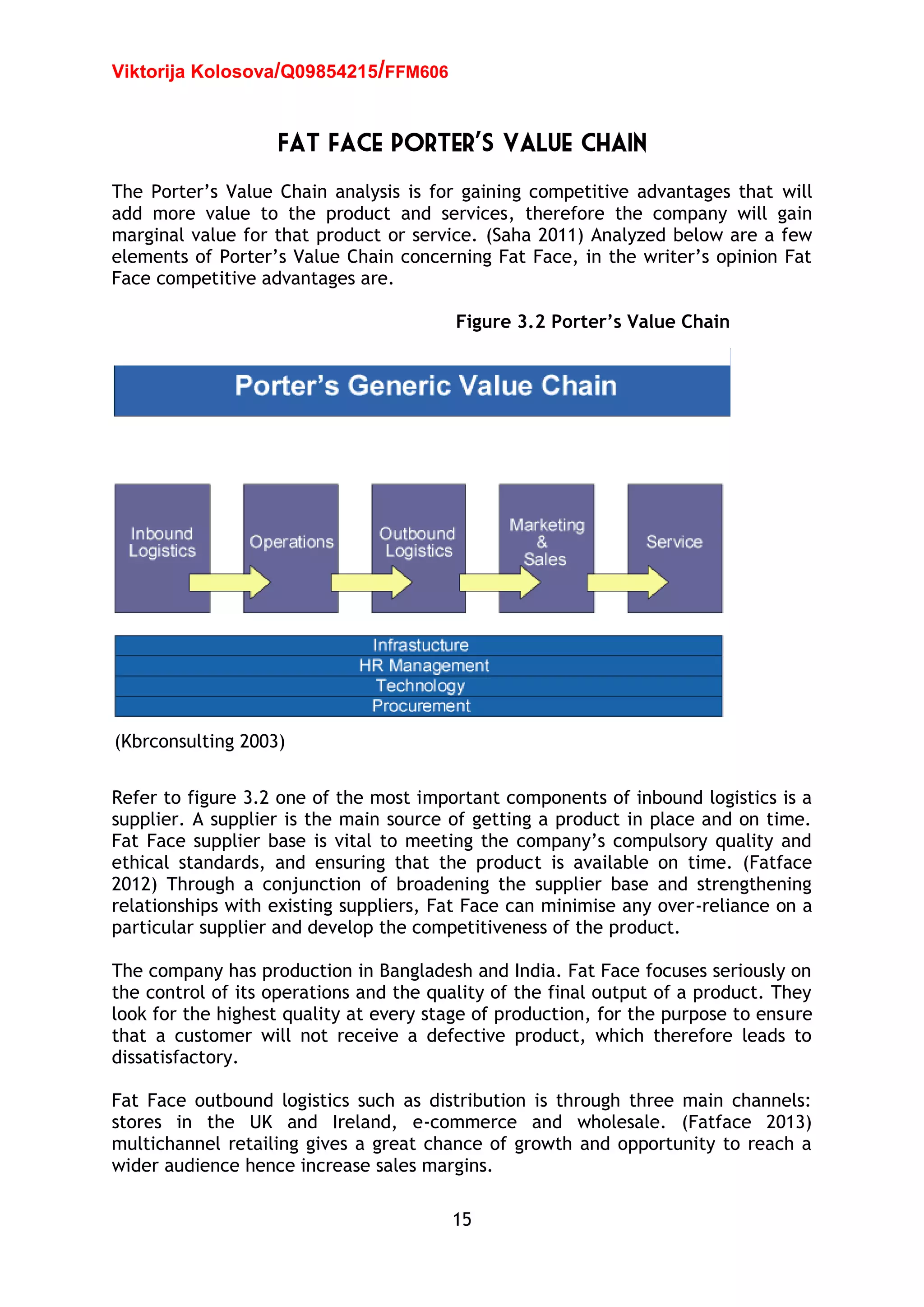 Fat Face Case Study Report | PDF | Business | Business and Finance