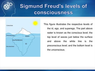 consciousness_skb | PPT