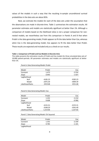 MathModeling_Probit | PDF