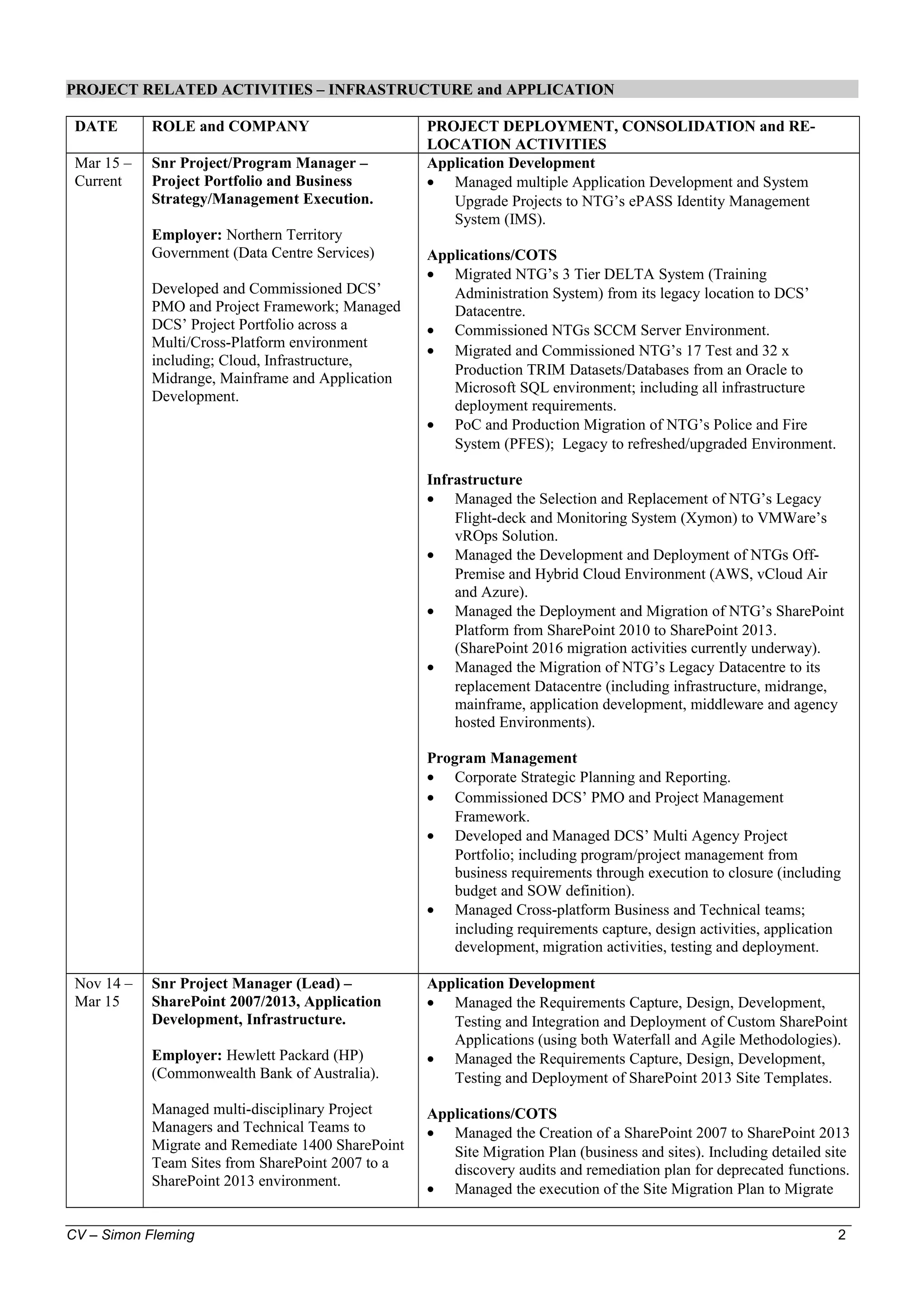 cv simon fleming summary | DOC
