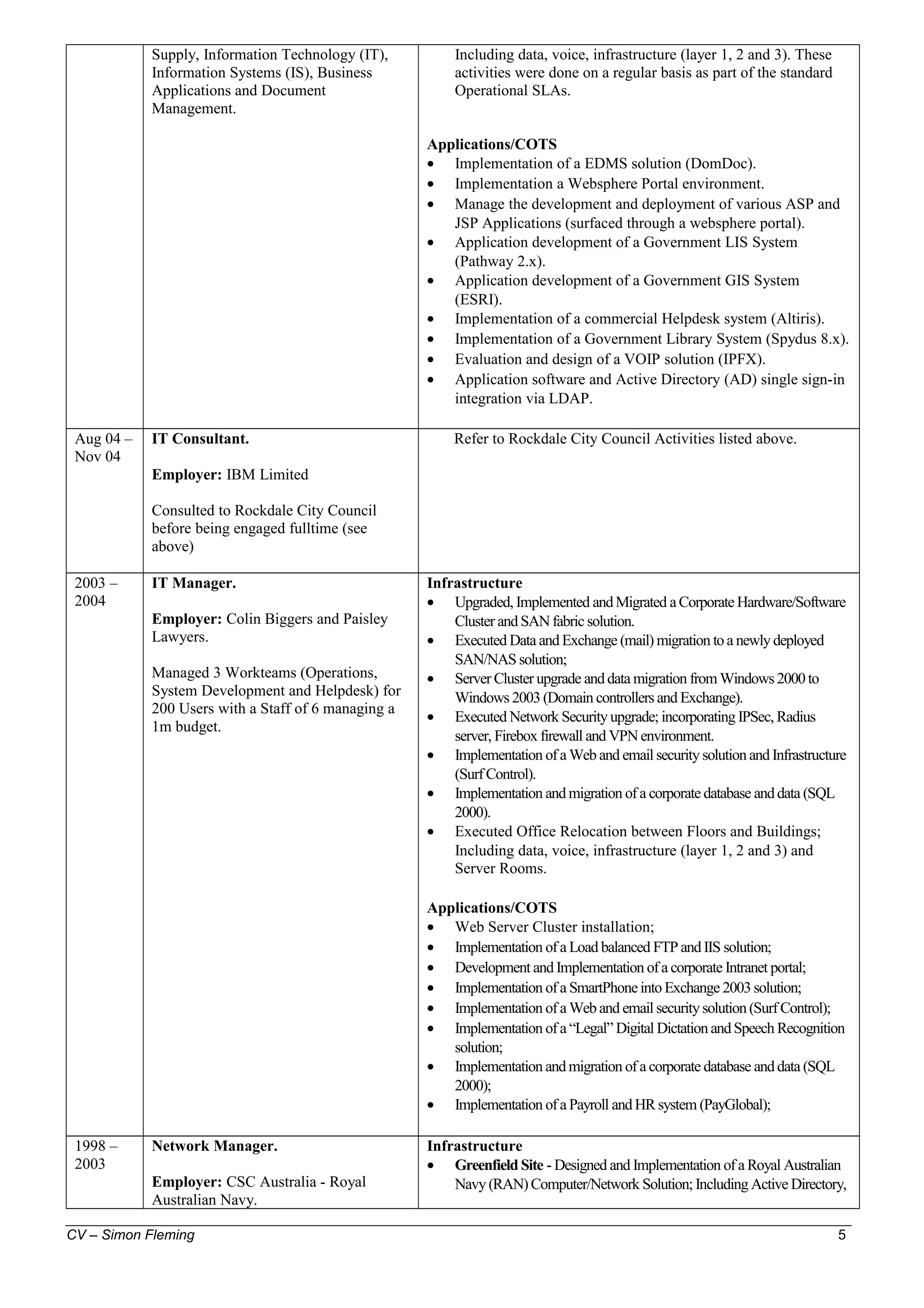 cv simon fleming summary | DOC