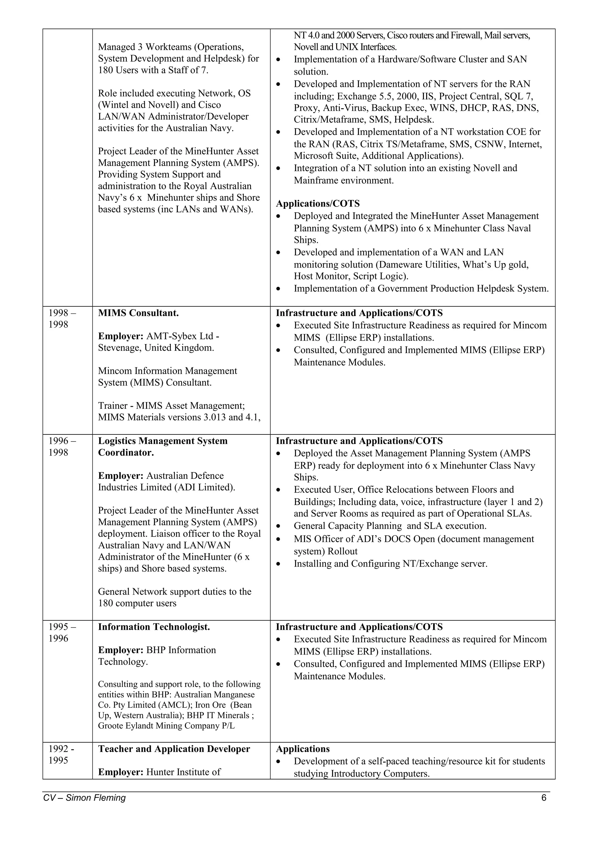 cv simon fleming summary | DOC