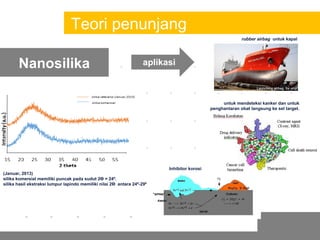 2412105014-presentation | PPT