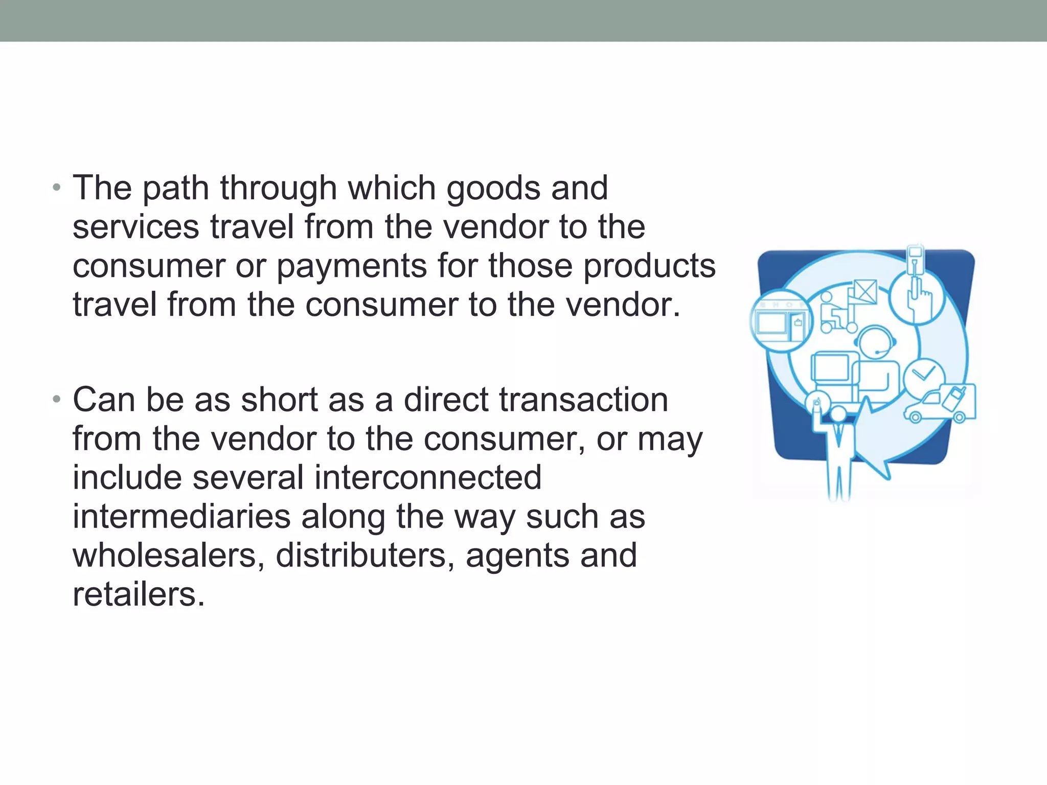 distribution channels & networking 10 | PPT