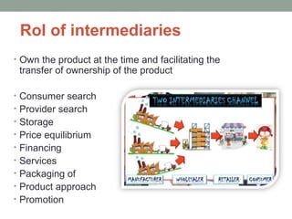 distribution channels & networking 10 | PPT