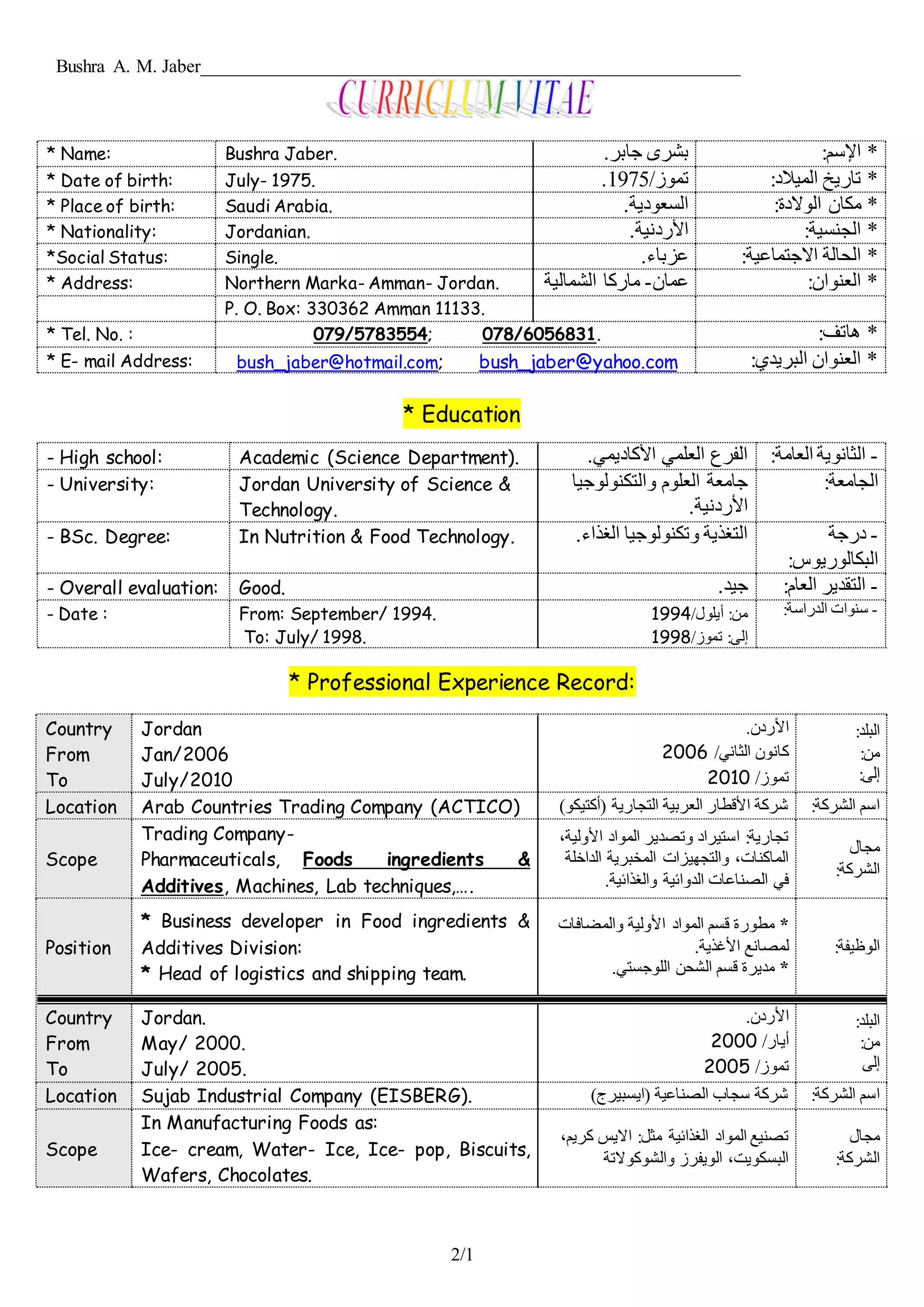 Bushra C.V. (1) | PDF