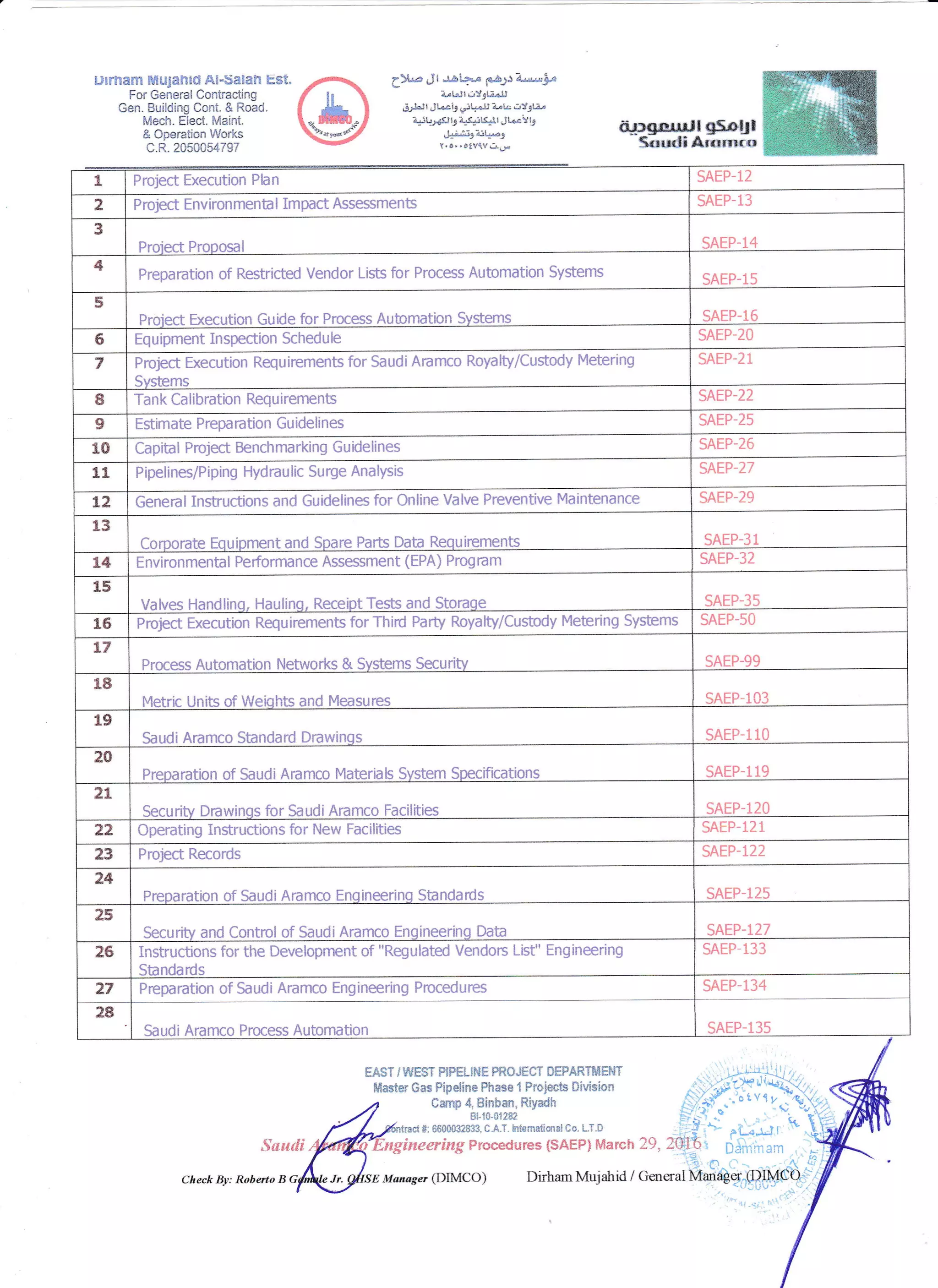Saudi Aramco Engineering Procedures (SAEP)1 | PDF