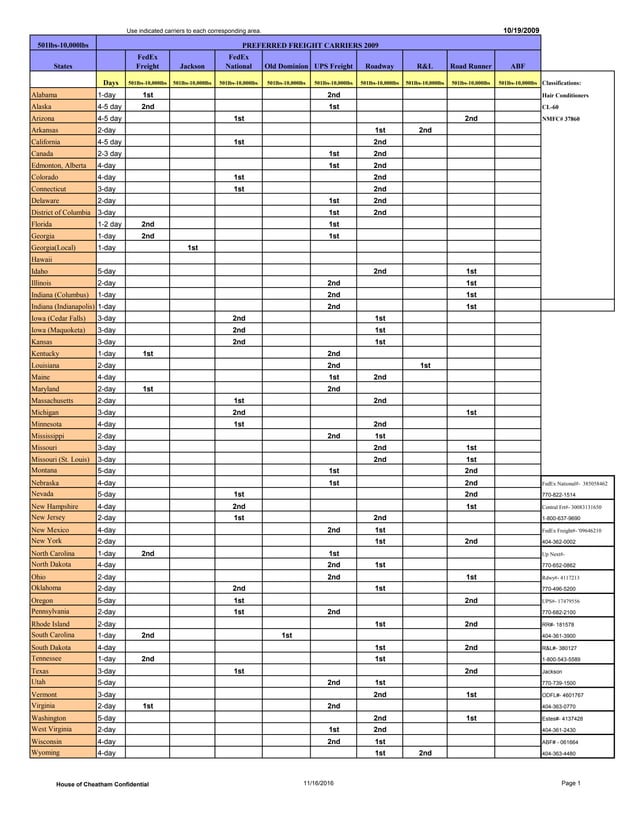 House OF Cheatham_Freight Matrix example | PDF | North America Travel ...