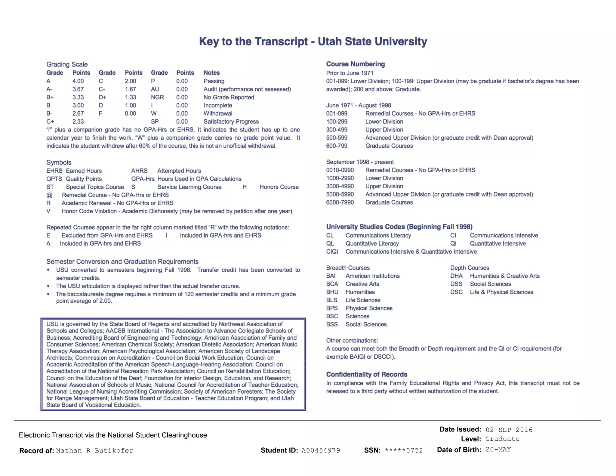 USU Transcripts--Nate Butikofer | PPT