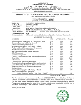 MBA Marketing Translated | PDF