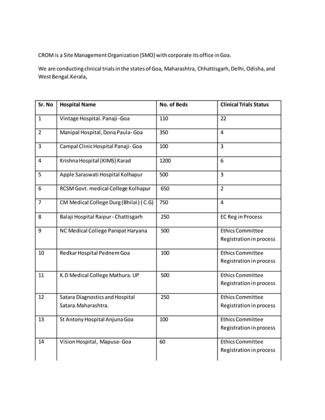 LIST OF CROM SITES IN INDIA. | DOCX