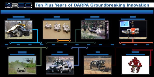 NREC-Darpa_Poster | PPT