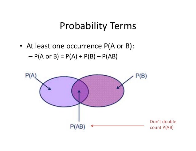 FRM - Level 1 Part 2 - Quantitative Methods including Probability The…