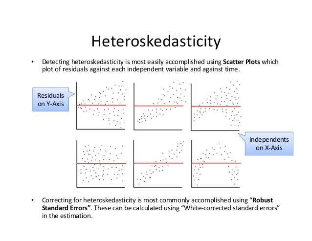 FRM - Level 1 Part 2 - Quantitative Methods including Probability The…