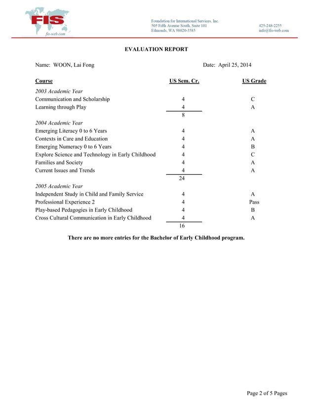 Transcript Lai Fong Woon | PDF