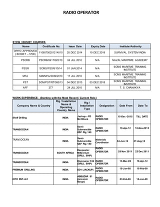 Radio Operator Resume - Rohit | DOCX