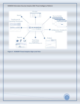 IKANOW System Architecture Guide | PDF